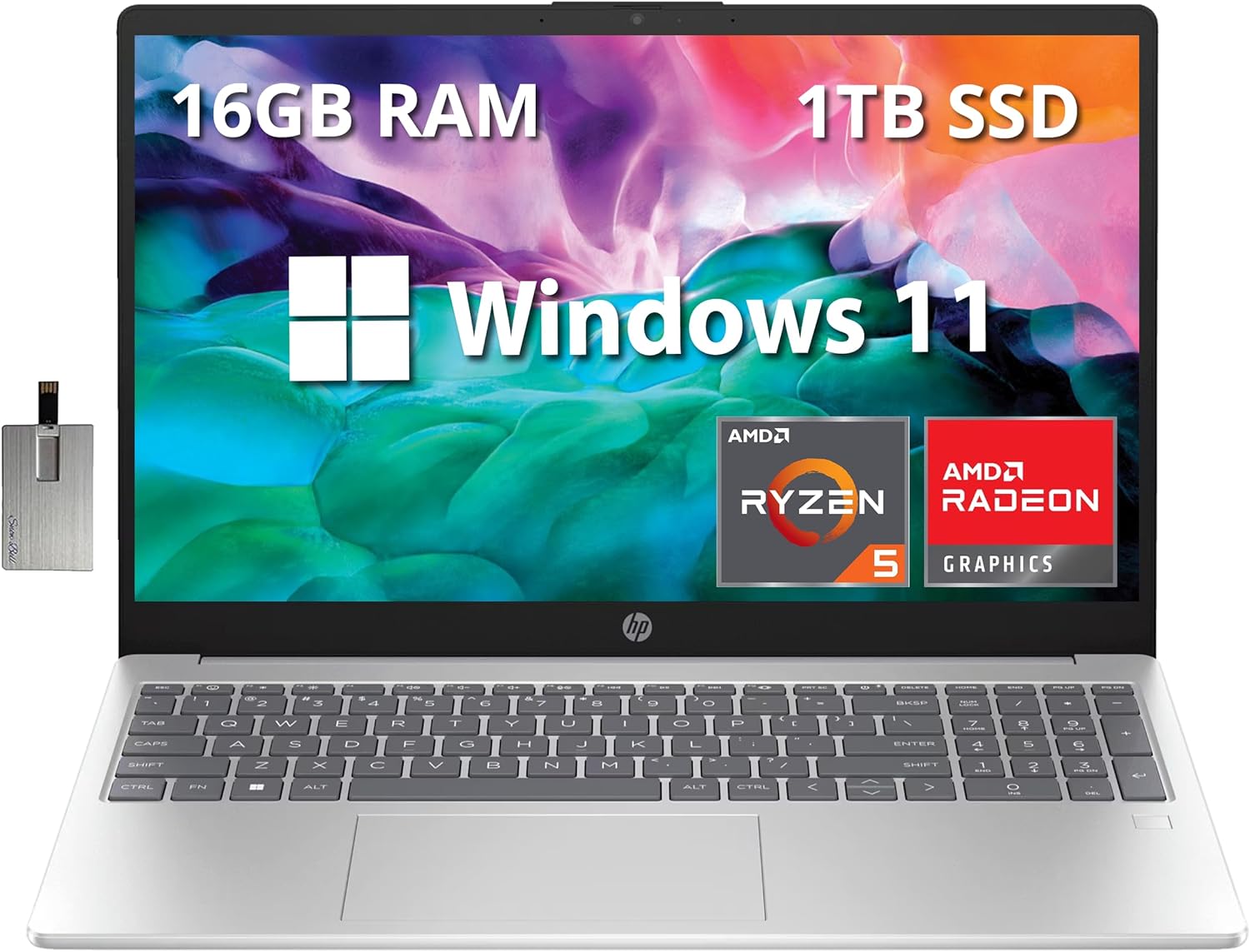 AMD Ryzen 5 7520U - Specs, Benchmark Tests, Comparisons, and Laptop ...