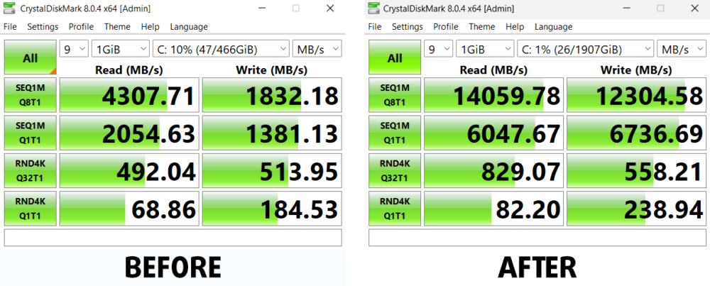 [eBook Guide + Tools] 🚀 The WORLD RECORD has been BROKEN - maxing out the MSI Katana 15 B13V ...