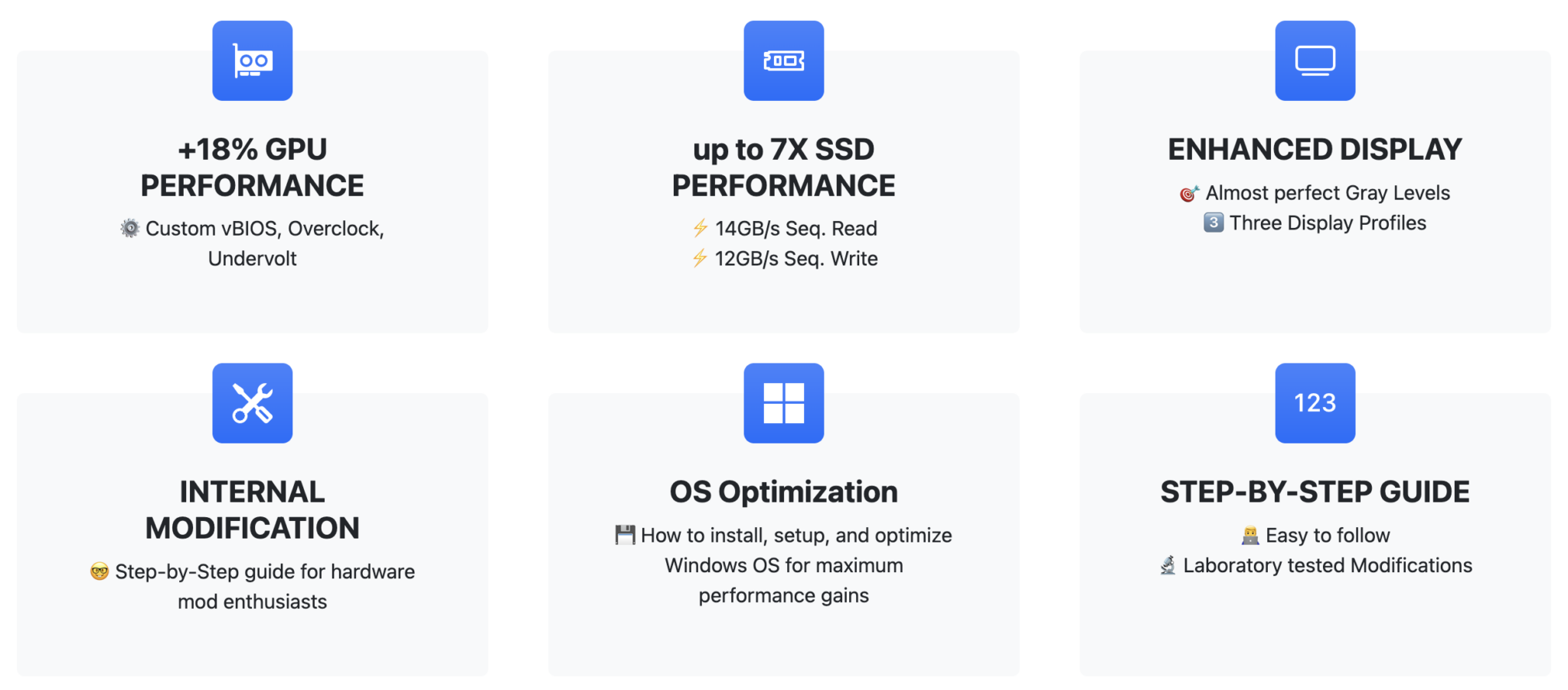 [eBook Guide + Tools] 🚀 The WORLD RECORD has been BROKEN - maxing out the MSI Katana 15 B13V ...