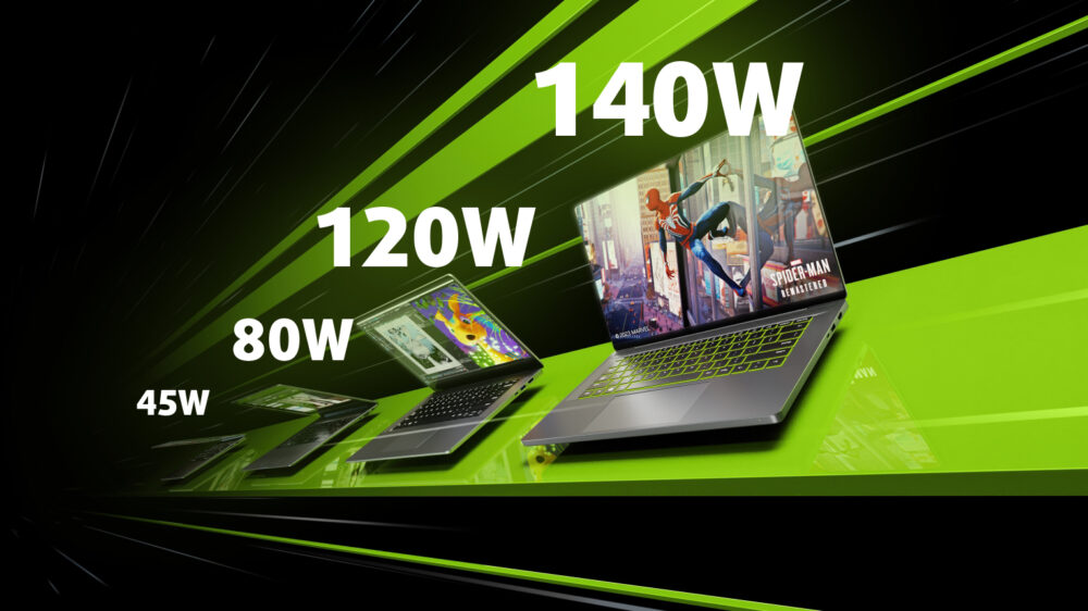 Comparing All RTX 4060 Variants: 45W vs. 80W vs. 105W vs. 120W vs. 140W ...