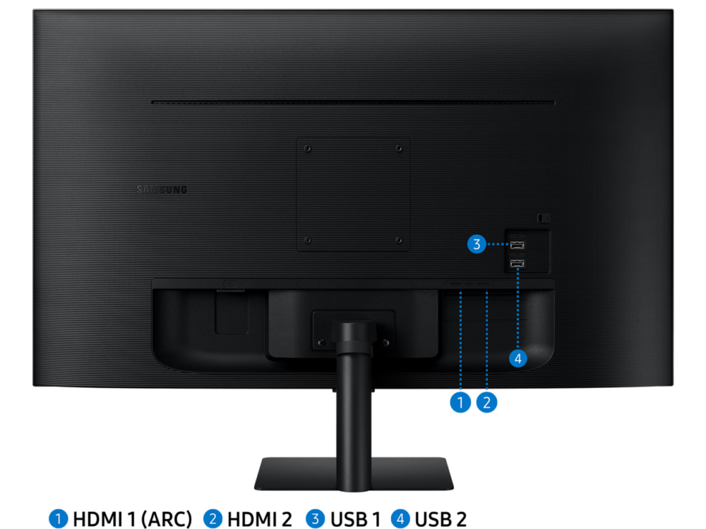 Display Profiles for Samsung Smart Monitor M5 32BM500 - What Exactly is ...