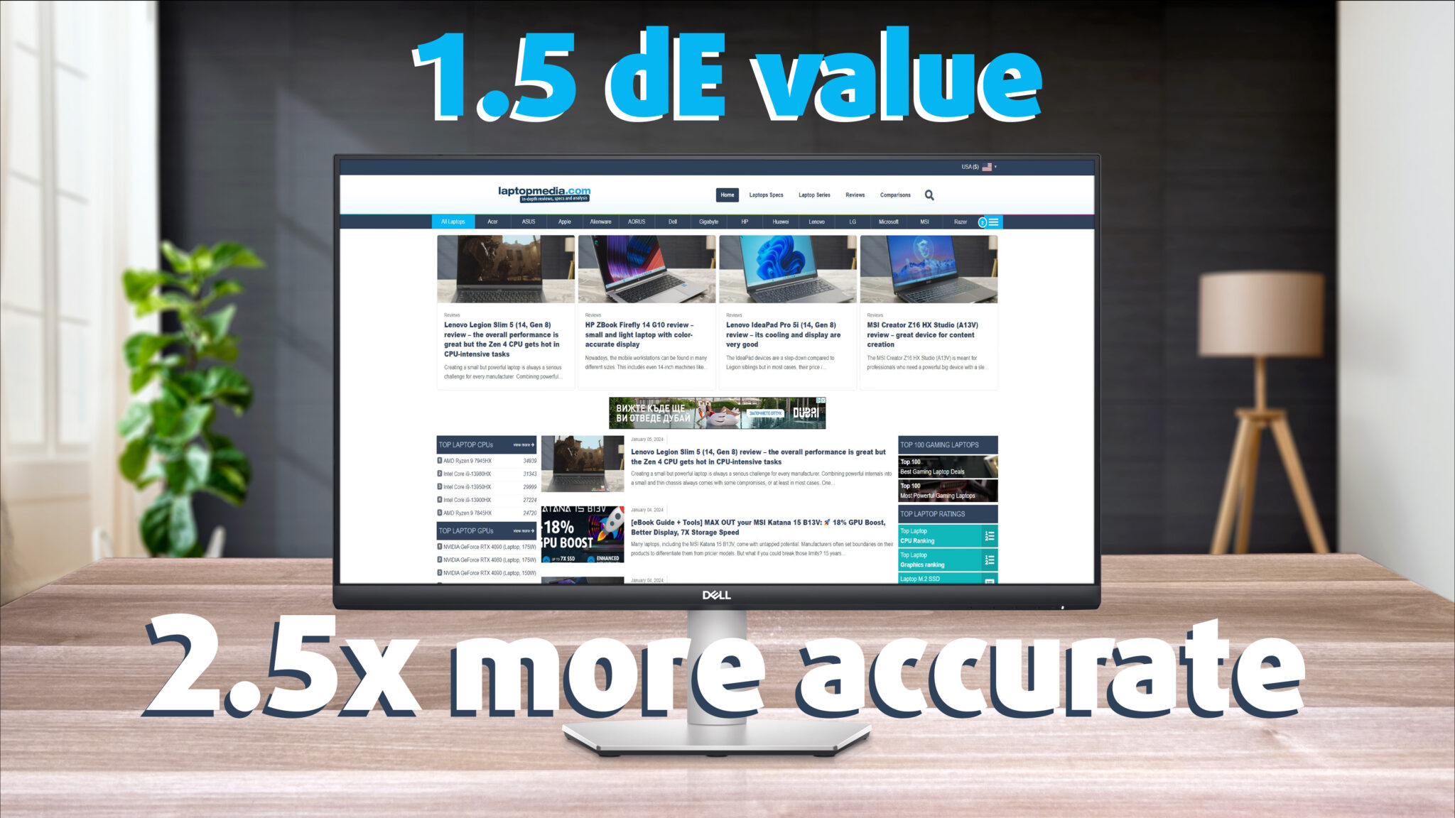 Dell S2721QSA 4K Monitor: Specs, Pros, Cons, and the Remarkable 2.5x Accuracy Boost Achieved ...