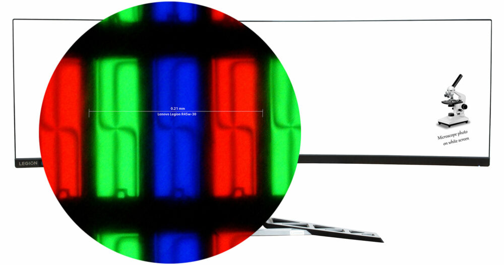 Lenovo Legion R45w-30 Review: A Beast of a Screen for Gamers: Display ...