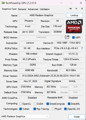 Gaming on AMD Radeon 890M! Testing in 6 Games + Comparisons with Radeon ...
