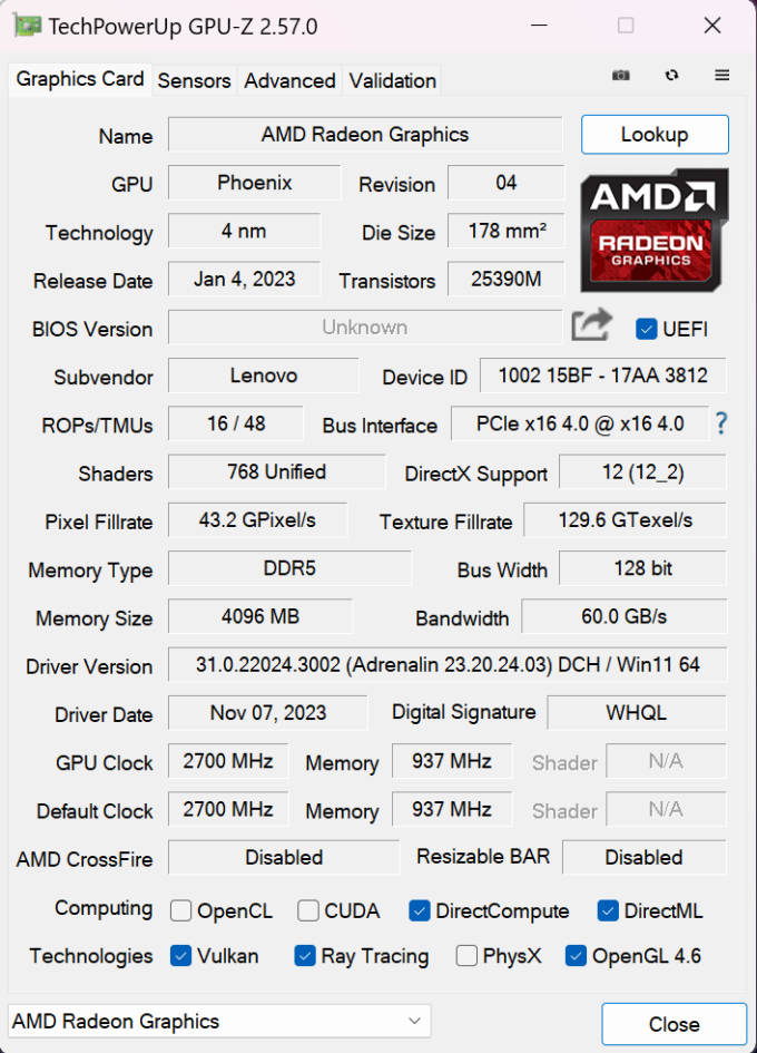 Gaming on AMD Radeon 890M! Testing in 6 Games + Comparisons with Radeon ...