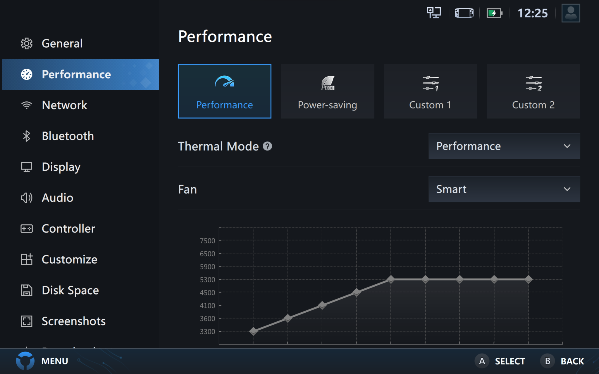 Lenovo Legion Go review - Surpassed Our Expectations with Stellar ...
