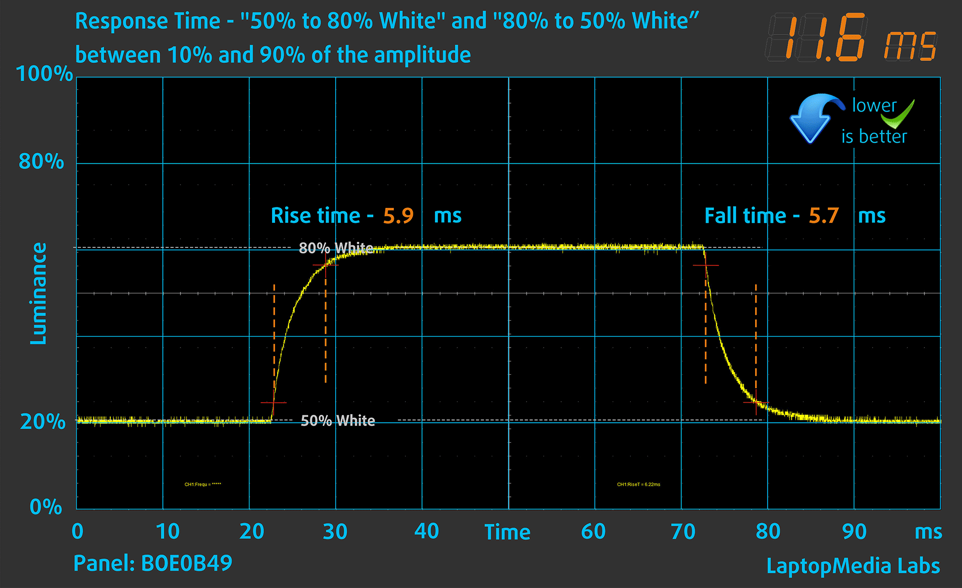 HP OMEN Transcend 16 (u1000) review - RTX 4070 Power, 240Hz Display in ...