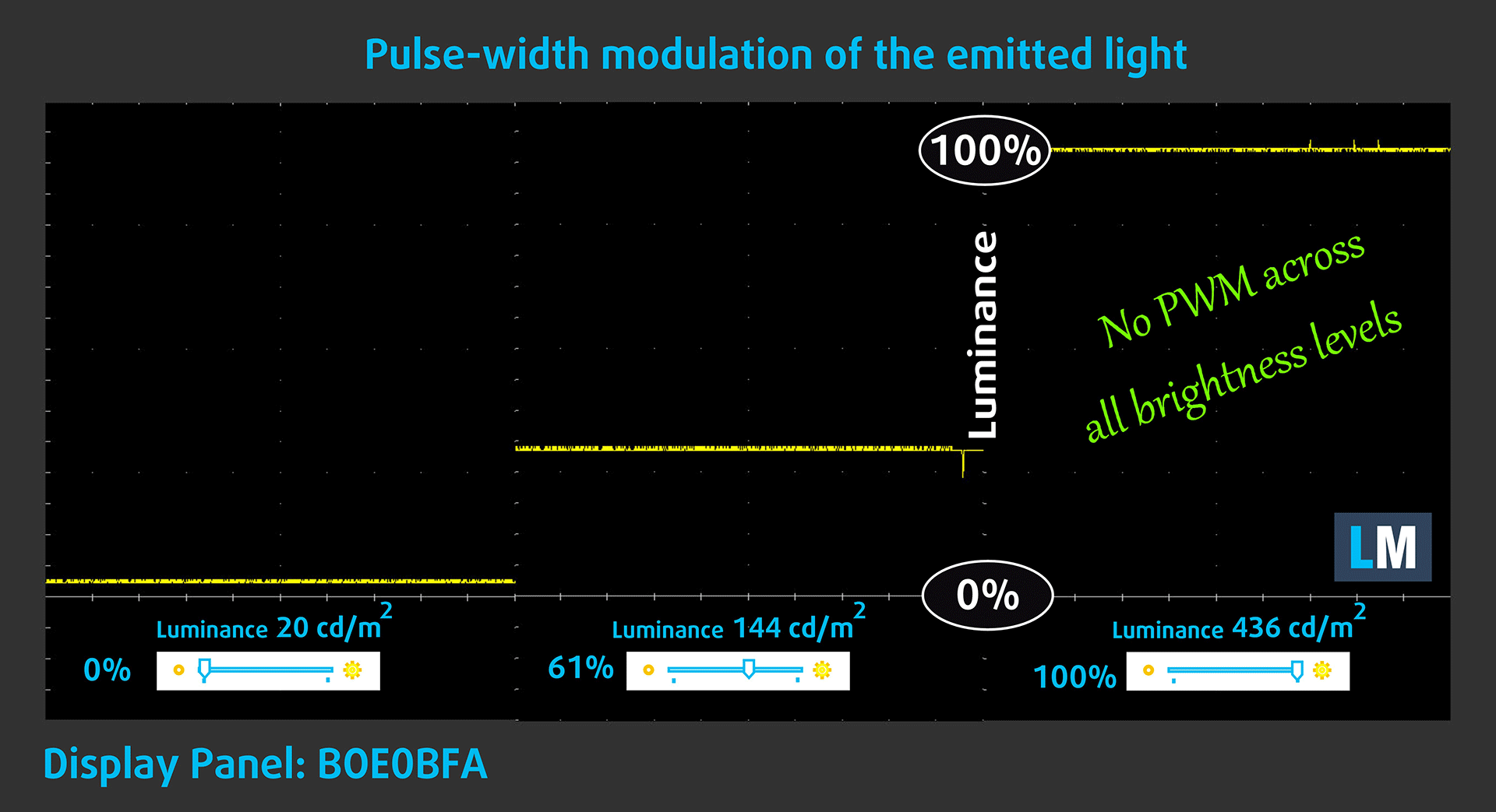HP Spectre x360 16 (16-aa0000) review - The Best 2-in-1 Just Got Better ...