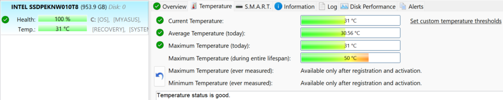 ASUS Vivobook S 14 Flip OLED (TP3402) review - a 2-in-1 with a Stunning ...