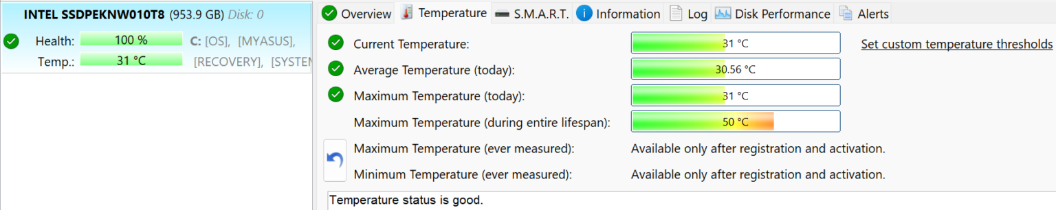 ASUS Vivobook S 14 Flip OLED (TP3402) review - a 2-in-1 with a Stunning ...