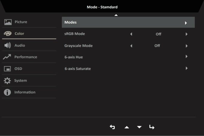 Acer SA222Qbi monitor - Specs, Pros / Cons: A Big Surprise to All of Us ...