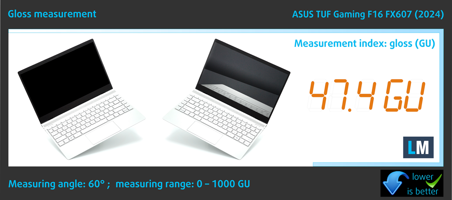 ASUS TUF Gaming F16 FX607 (2024) review - Future-Proof Gaming Machine ...