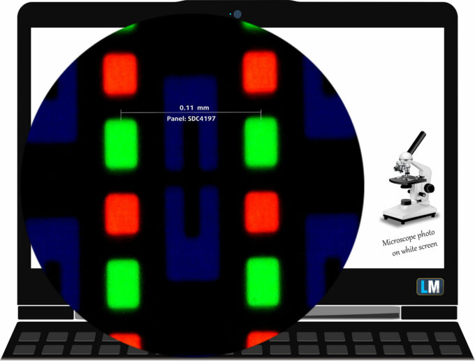 HP OMEN Transcend 14 (14-fb0000) review - this Mini-Gaming Beast Packs ...