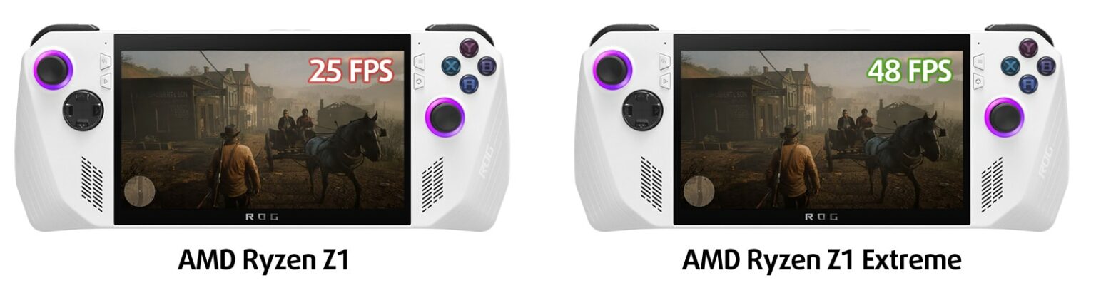 AMD Ryzen Z1 与 Ryzen Z1 Extreme - 44% 的性能提升让 "Extreme "名副其实 ...