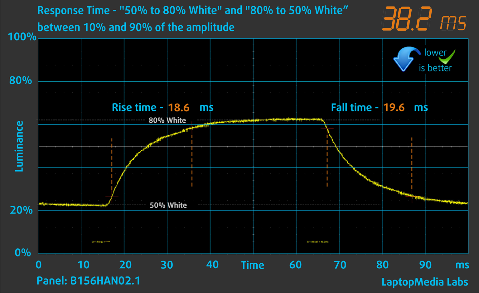 MSI Modern 15 H C13M review - A Capable Workhorse | LaptopMedia.com