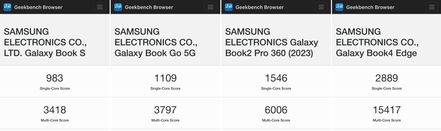 The new Snapdragon X Elite is a HUGE leap: Here's a Comparison of X ...