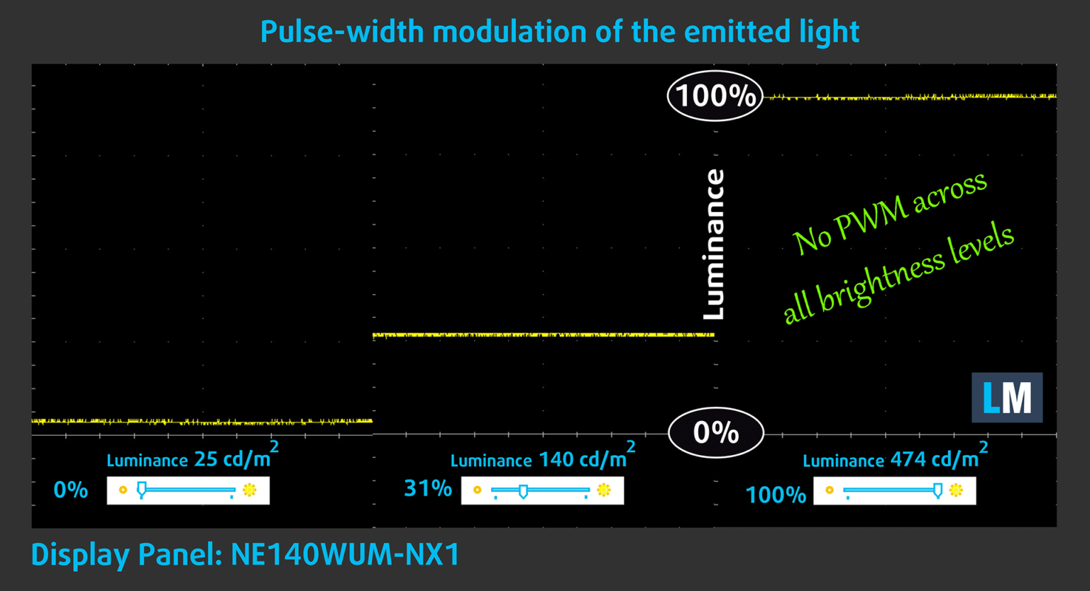 MSI Prestige 14 AI Studio C1U review - A Stealthy Performer with a ...