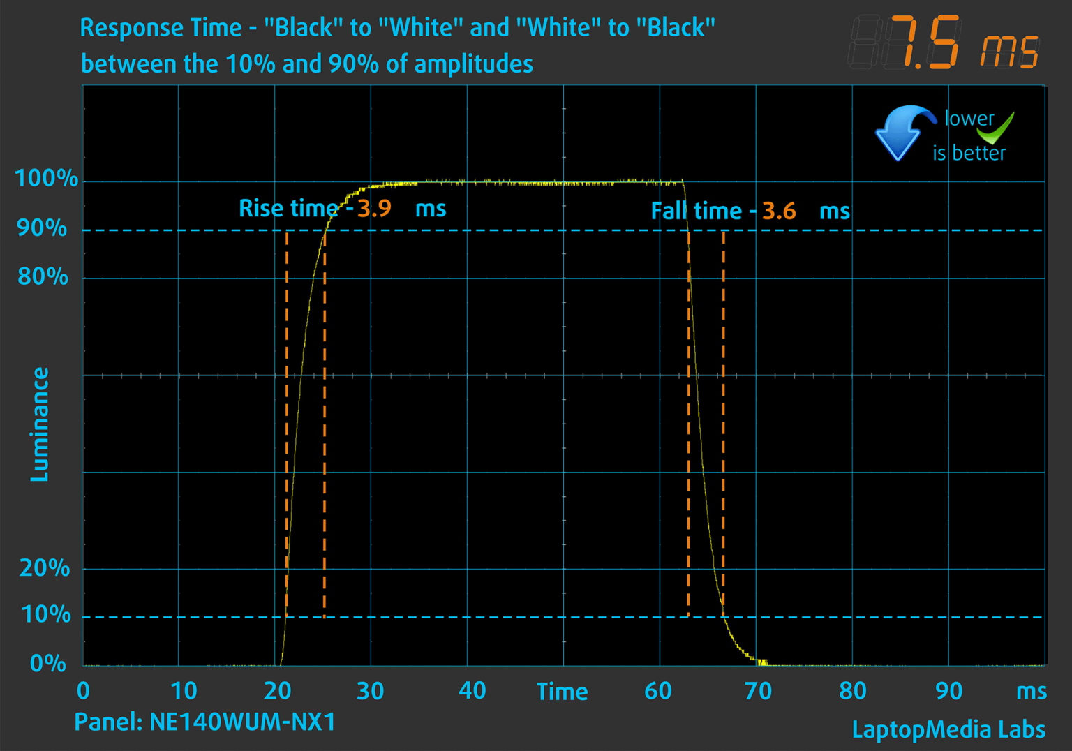 MSI Prestige 14 AI Studio C1U review - A Stealthy Performer with a ...