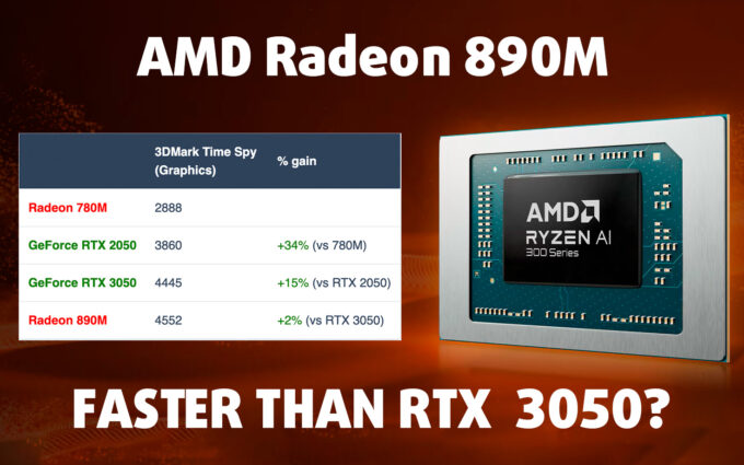 It Keeps Getting Better! Radeon 890M Surpasses RTX 3050? | LaptopMedia.com