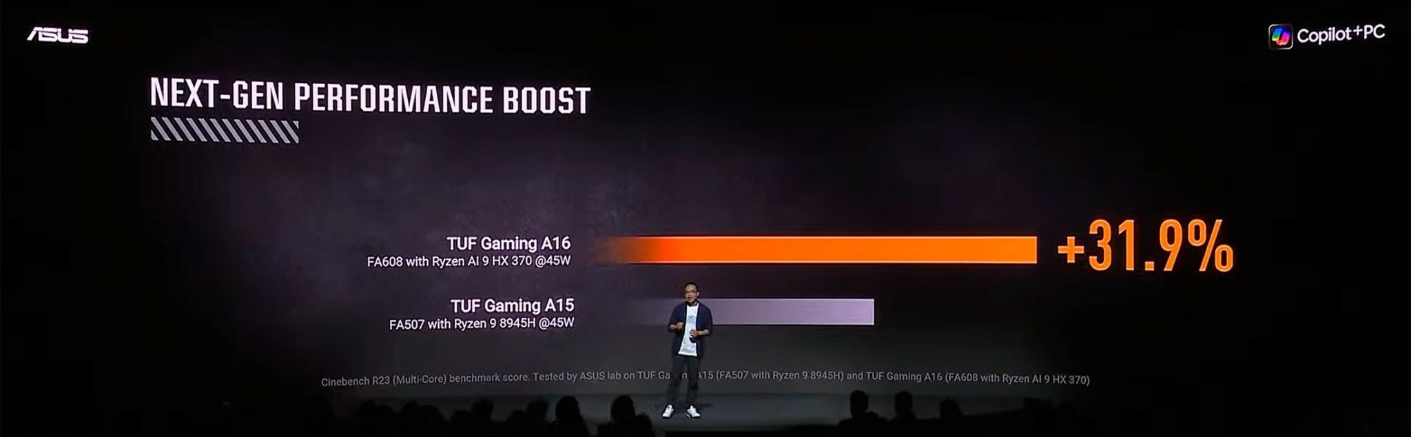 ASUS Shows Its Next-Gen Laptop Lineup, Boasts 32% Better CPU ...