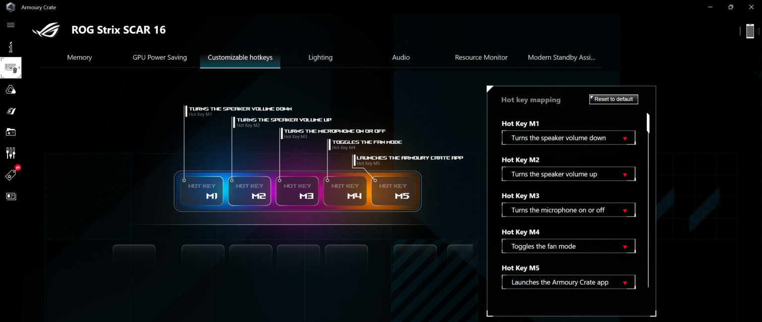ASUS ROG Strix SCAR 16 G634 (2024) review - Performs Like an 18-inch ...