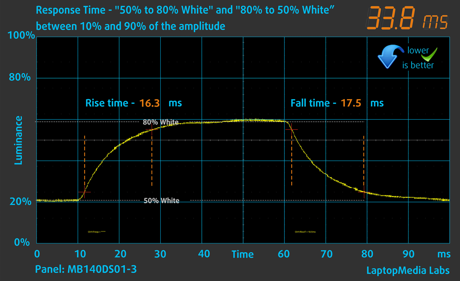 Acer TravelMate P2 (TMP214-55) review - Long Battery Life, Powerful ...