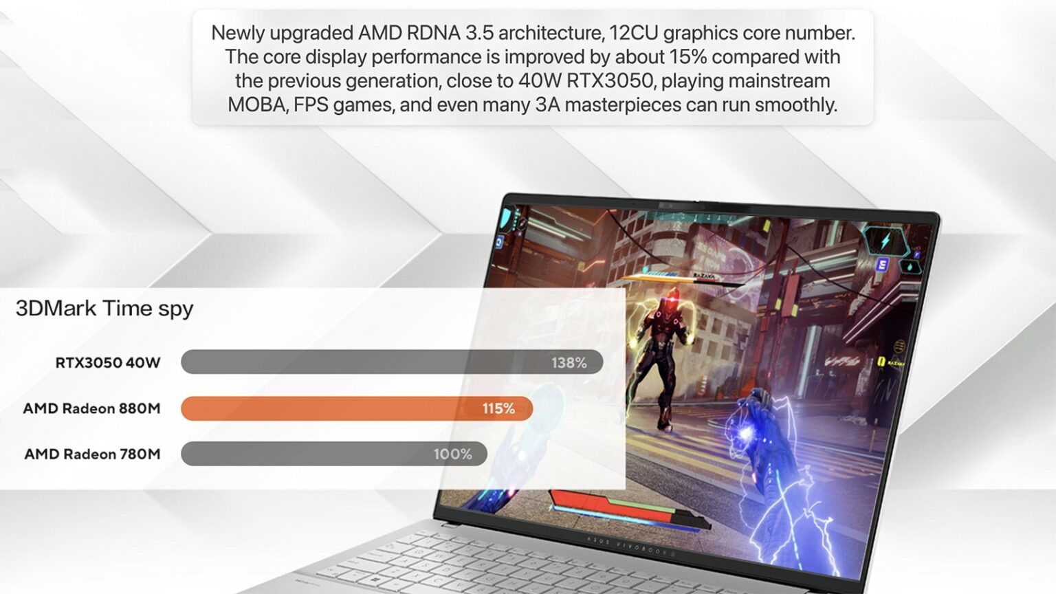 ASUS: The New AMD Radeon 880M Is Powerful Enough To Run Some AAA Games ...