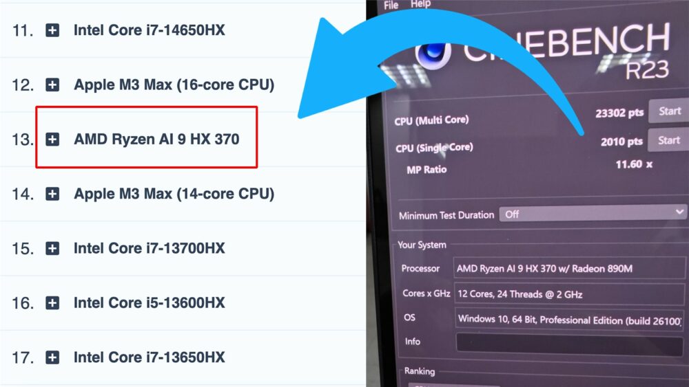 [更新] AMD Ryzen AI 9 HX 370 在 Cinebench R23 中超越苹果 M3 Pro，但未达到 M3 的最高性能水平 ...