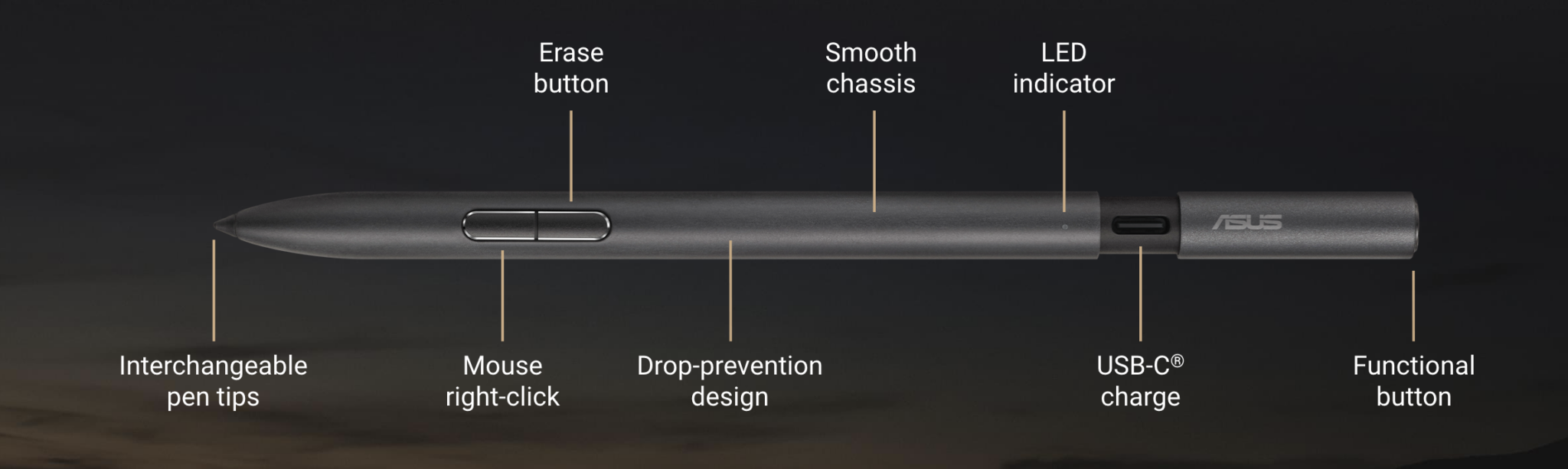 ASUS ProArt P16 (H7606) review - ASUS knows EXACTLY what Content ...