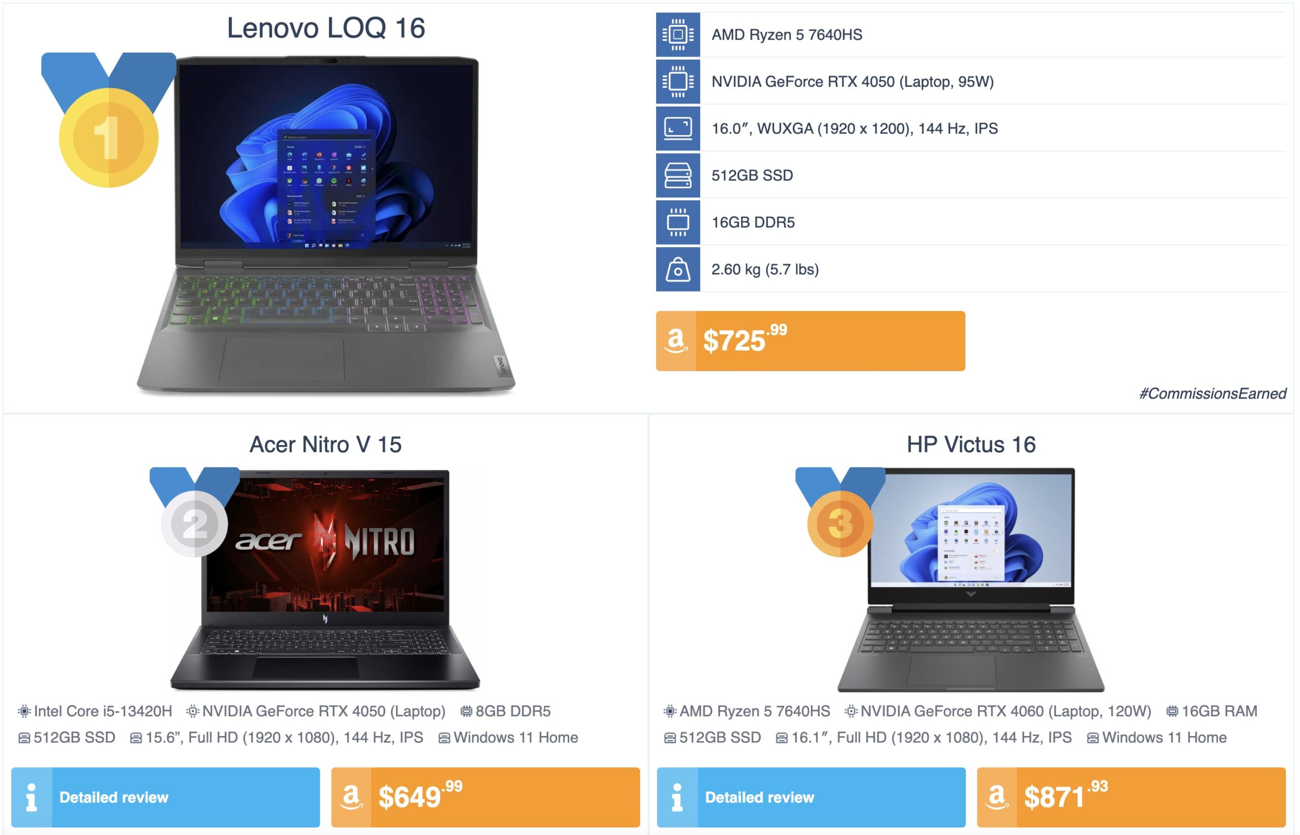 Top 3 Beste Gaming Laptop Deals (Prijs/Prestatie) in de VS - september ...