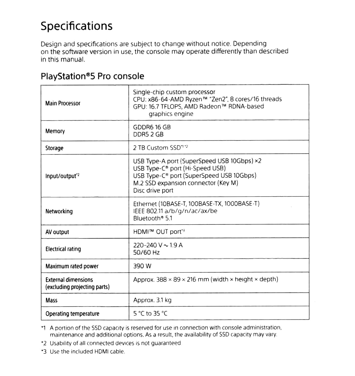 Official Sony PlayStation 5 Vs 5 Slim Vs 5 Pro Full Specs