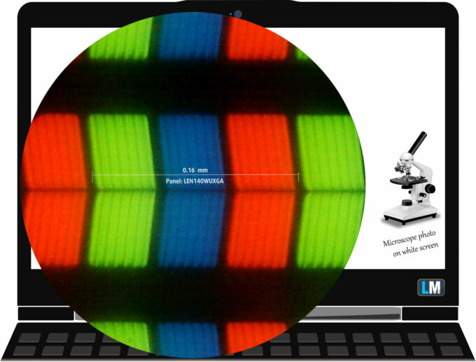 联想 ThinkBook 14 7 代（英特尔）评测--如此小巧的设备却拥有超强性能 | LaptopMedia 中国