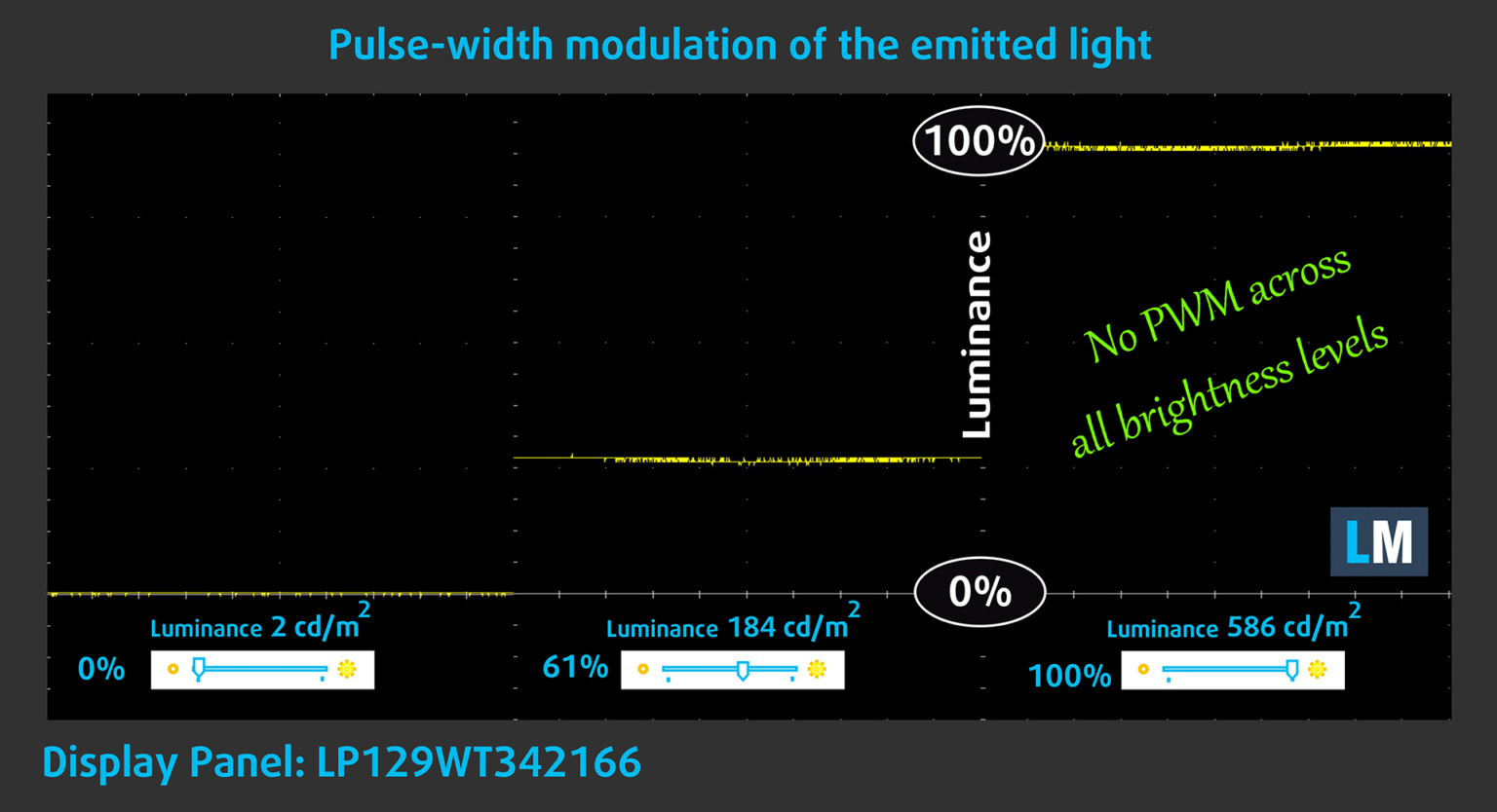 Microsoft Surface Pro 11 review - Laptop Performance in a Tablet Body ...