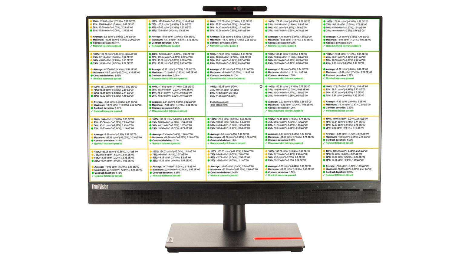 Lenovo ThinkVision T24v-30 Review - Feature-Packed and Budget-Friendly ...