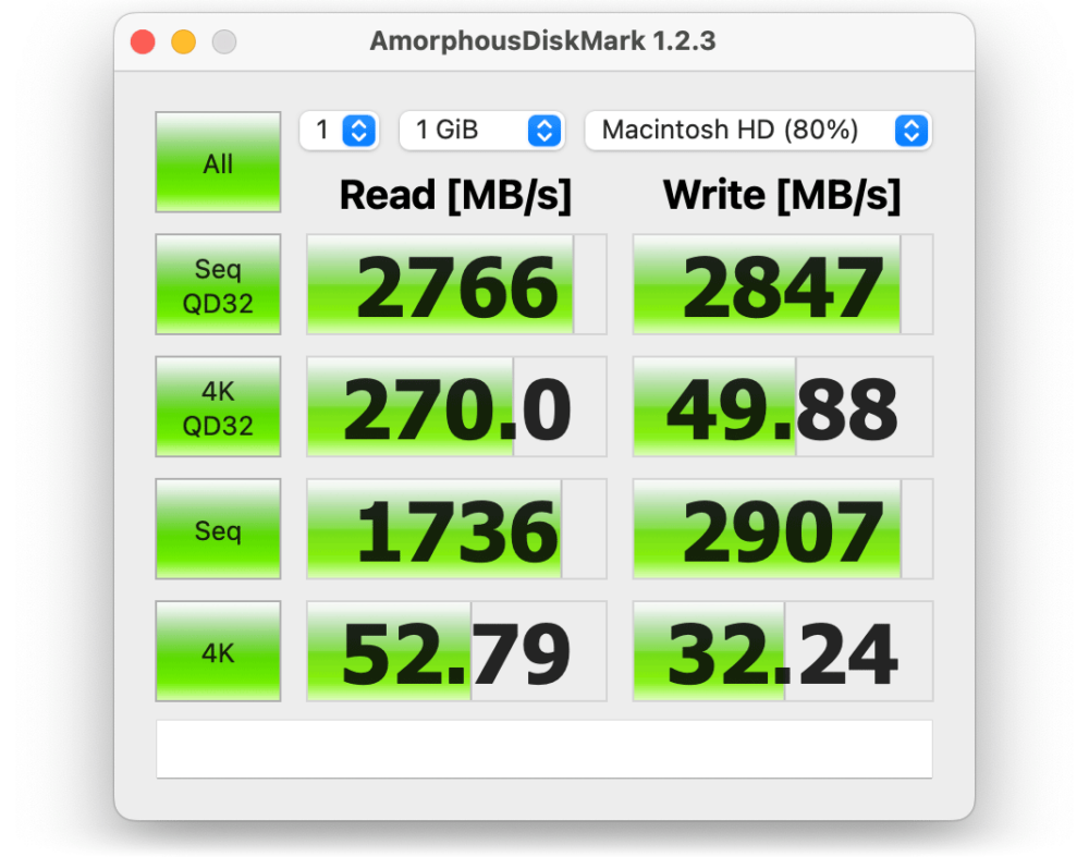 Apple iMac (M4) review - There's One Hidden Crucial Detail No One Talks ...
