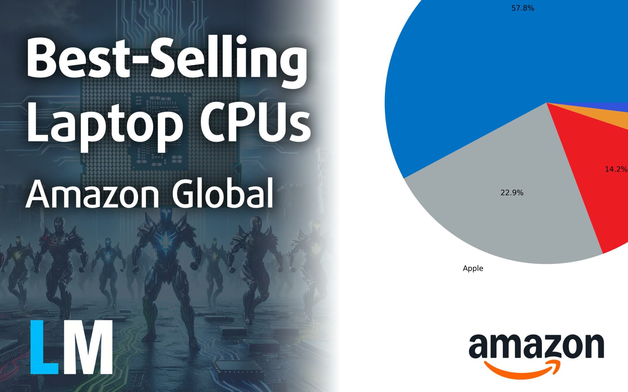 [January 2025] Global Ranking of Best-Selling Laptop CPUs on Amazon ...