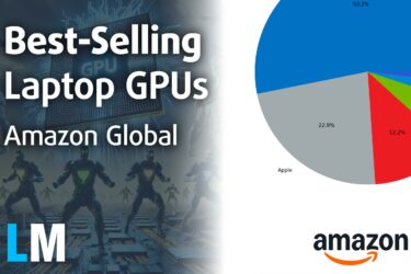 » Top Laptop CPU Ranking