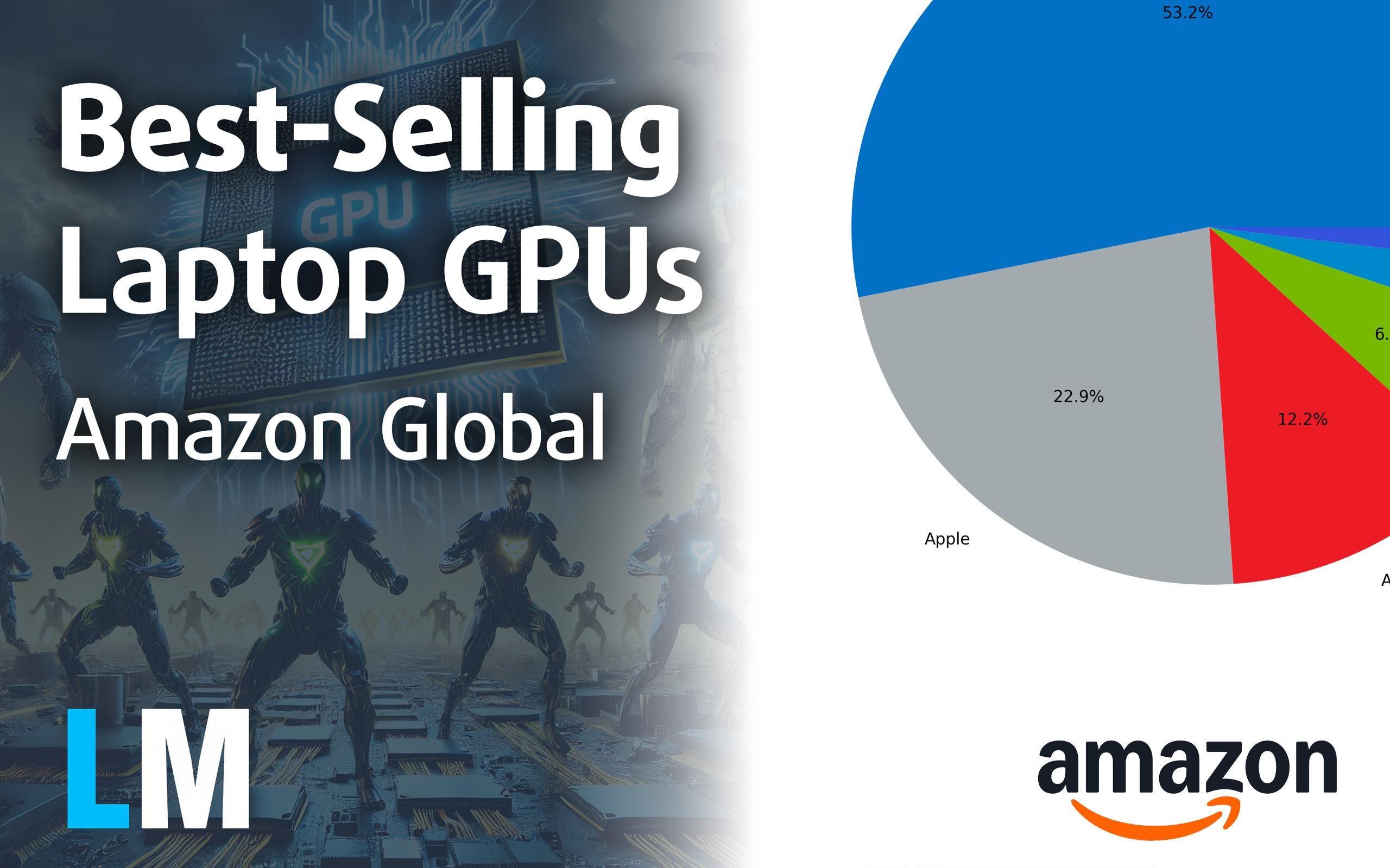 [2025年1月] アマゾンで最も売れているノートPC向けGPUの世界ランキング - インテルが優勢、アップルはプレミアムで輝き、エヌビディアは苦戦を強いられる | LaptopMedia 日本