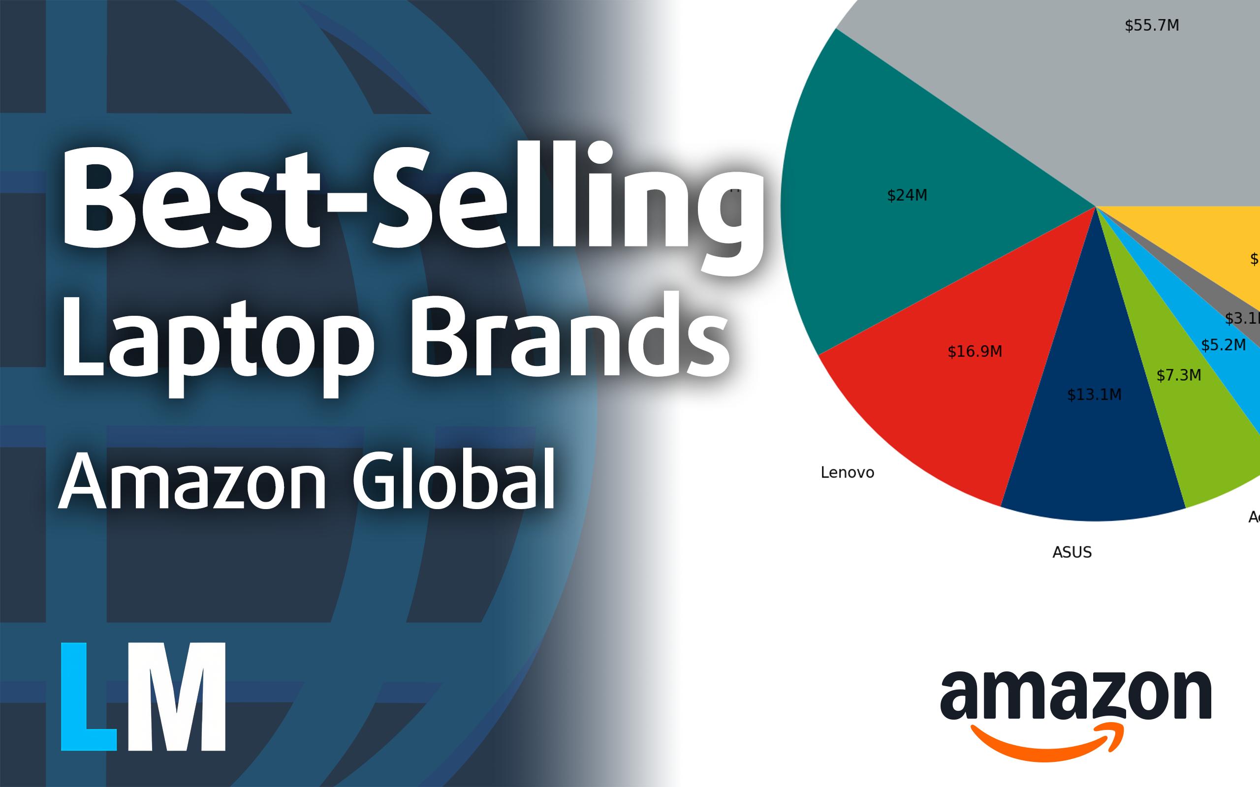 [Januari 2025] Wereldwijd best verkopende laptopmerken op Amazon ...