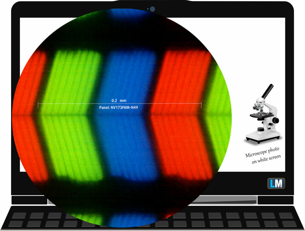 Acer Aspire Go 17 (AG17-31P) Review - Is This the Budget 17-Inch Laptop You've Been Waiting For ...