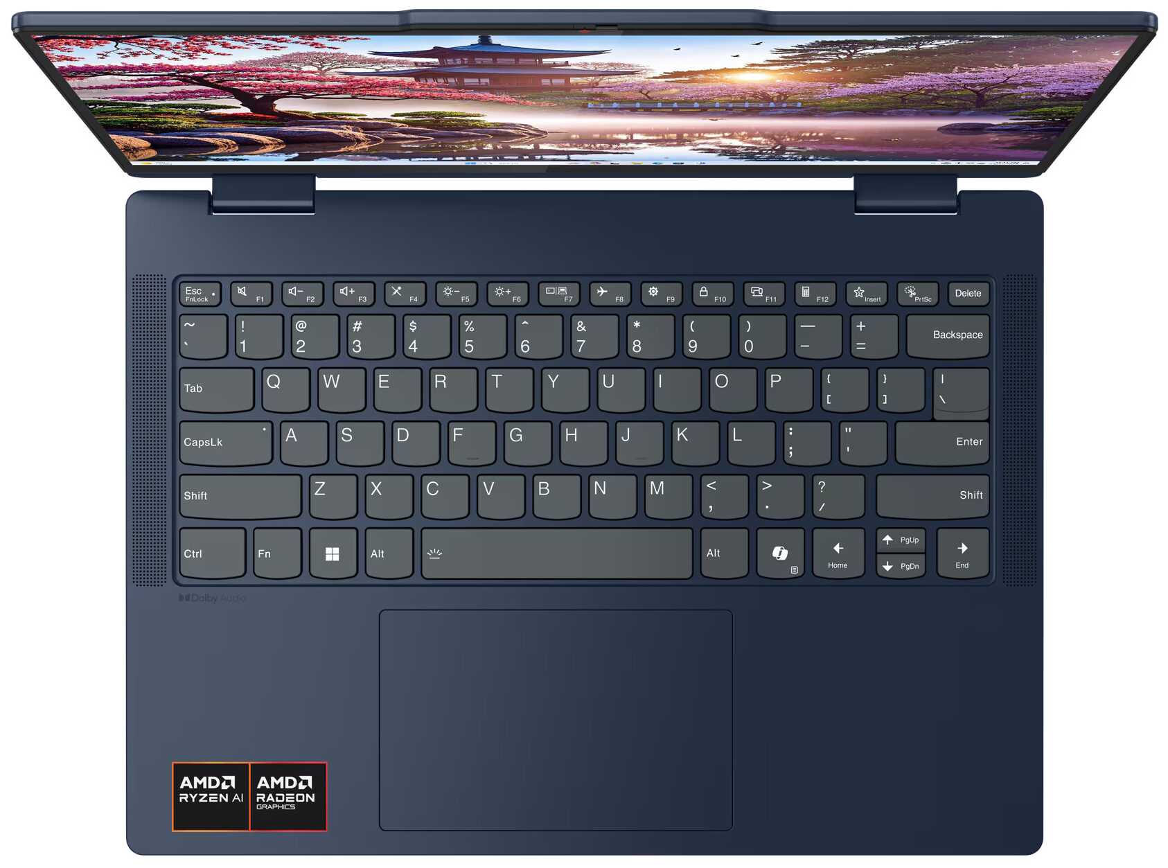 Lenovo IdeaPad 5/5i 2-in-1 - Core Ultra 5 225U · Intel Graphics · 14.0 ...
