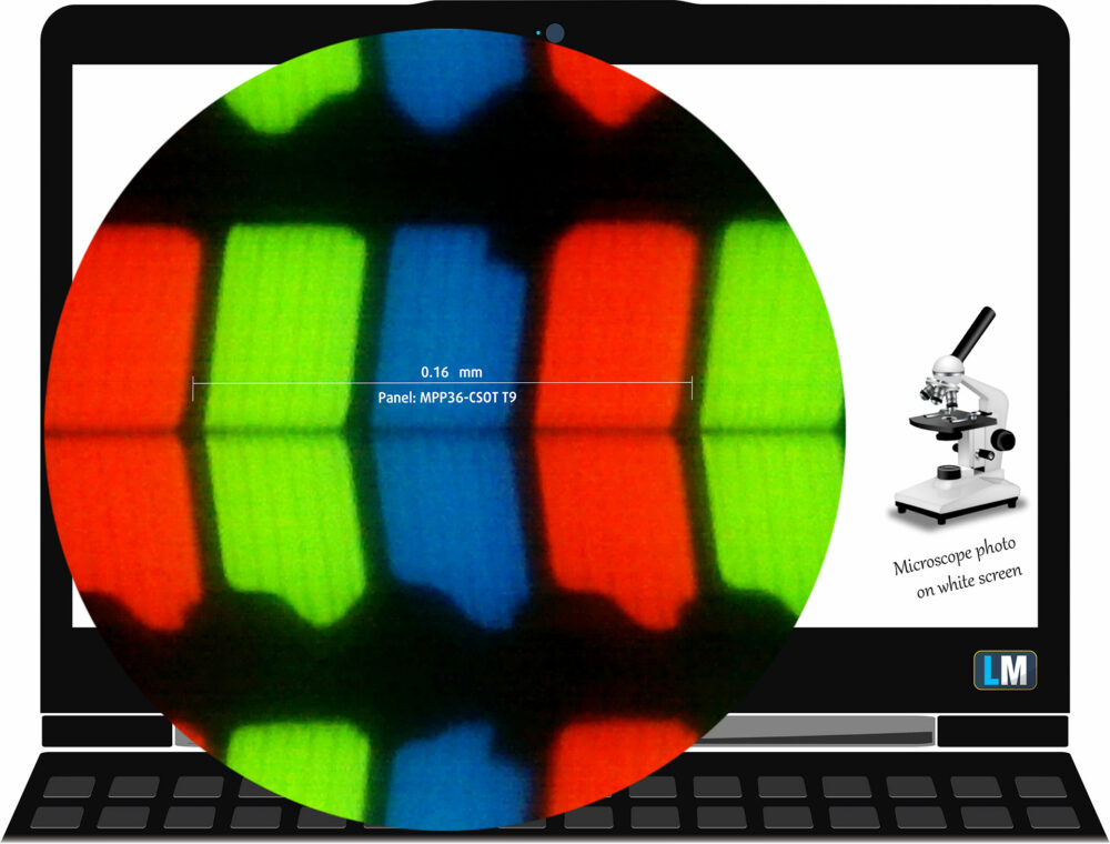 Dell Pro 14 Plus (PB14250) review - Is "Plus" the New Premium? Cracking ...