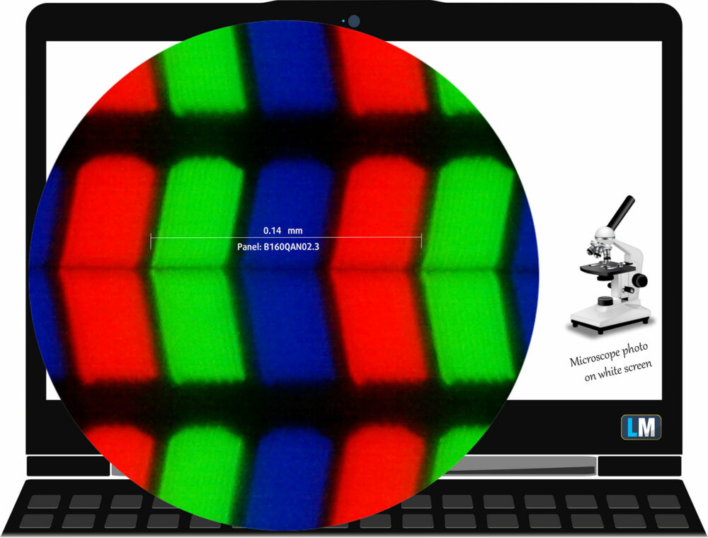 MSI Vector 16 HX AI A2XW review - The Fastest RTX 5070 Ti Laptop Yet ...