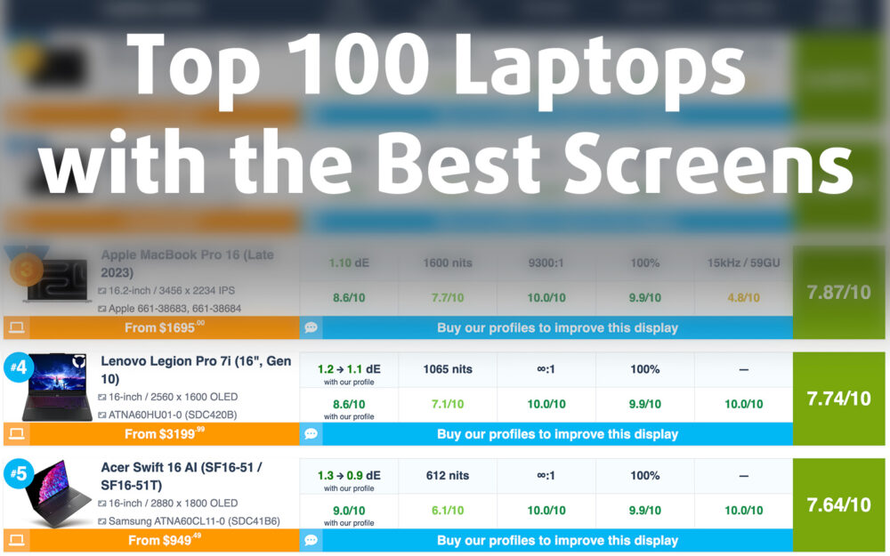 » Top 100 Laptops with the Best Screens