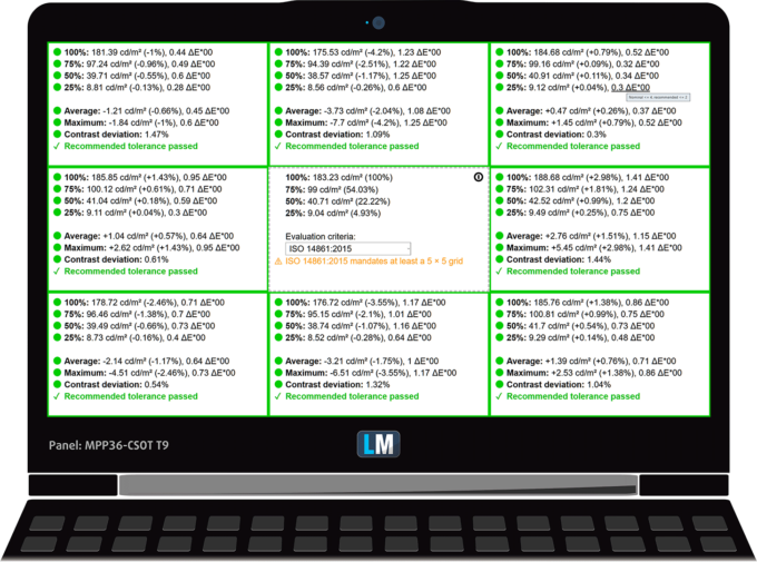 Dell Pro 14 Plus (PB14250) review - Is "Plus" the New Premium? Cracking ...