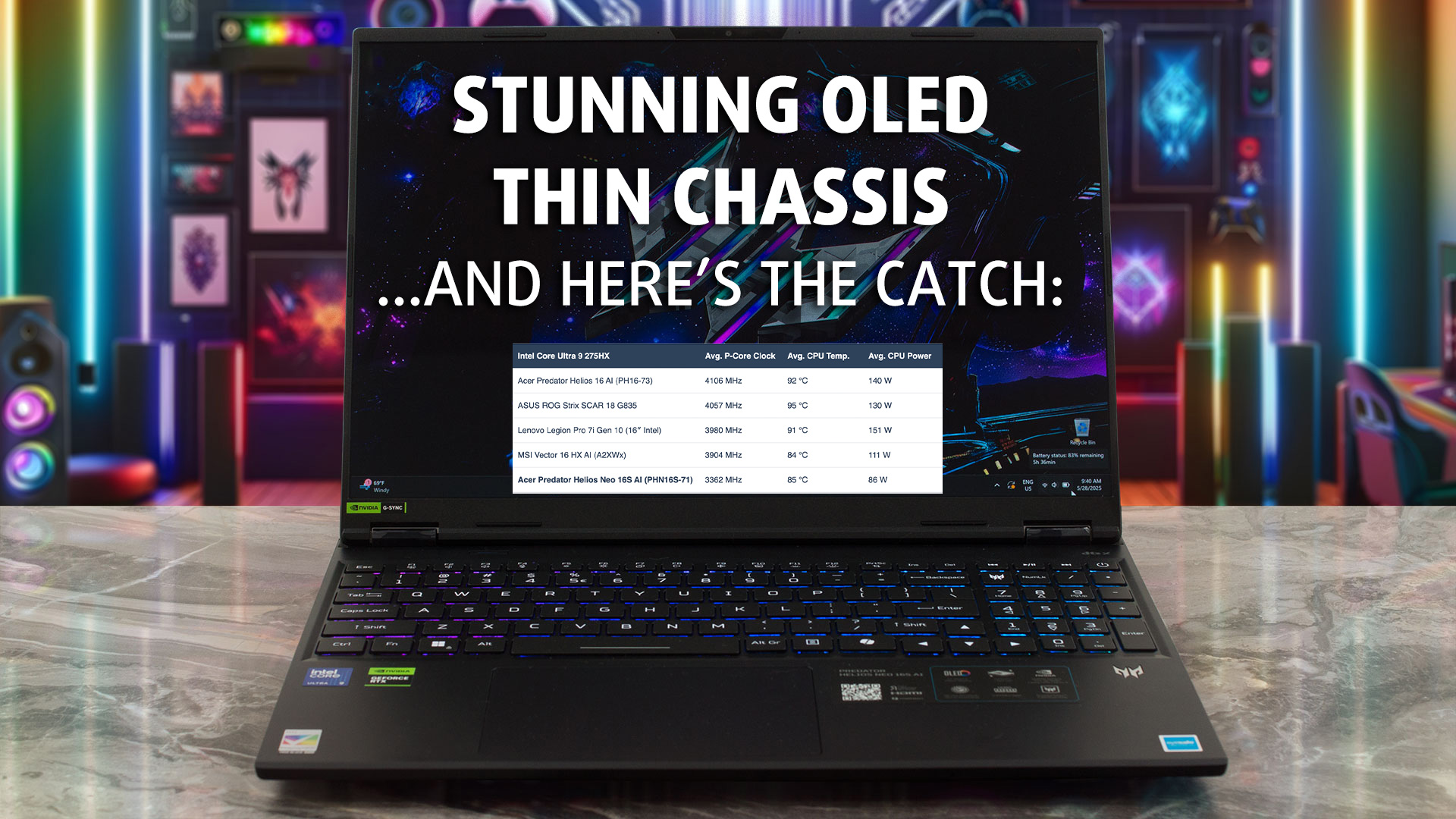 Acer Predator Helios Neo 16S AI (PHN16S-71) review - OLED Stunner ...