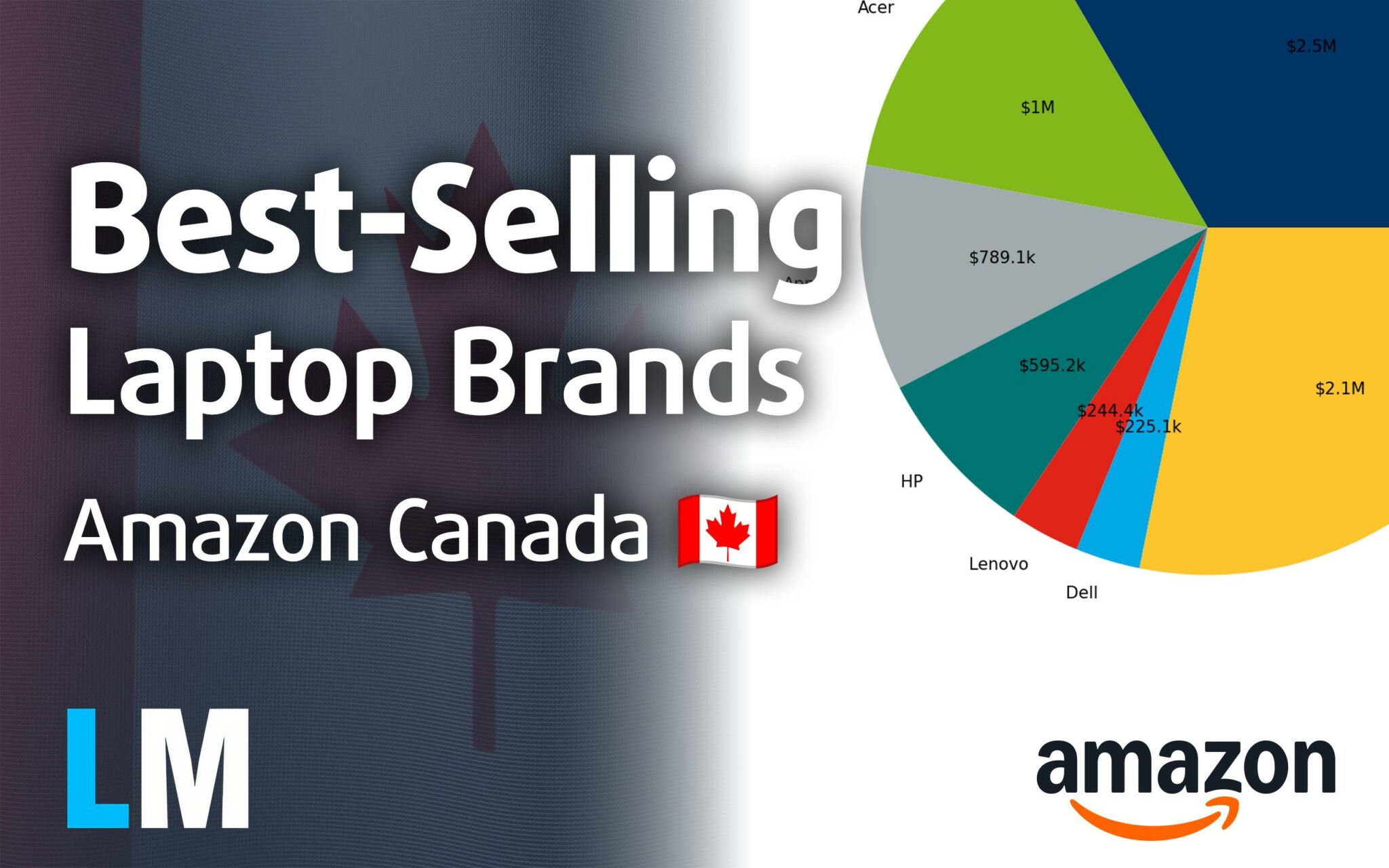 [July 2025] Best-Selling Laptop Brands on Amazon Canada – ASUS ...