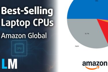 » Top Laptop CPU Ranking