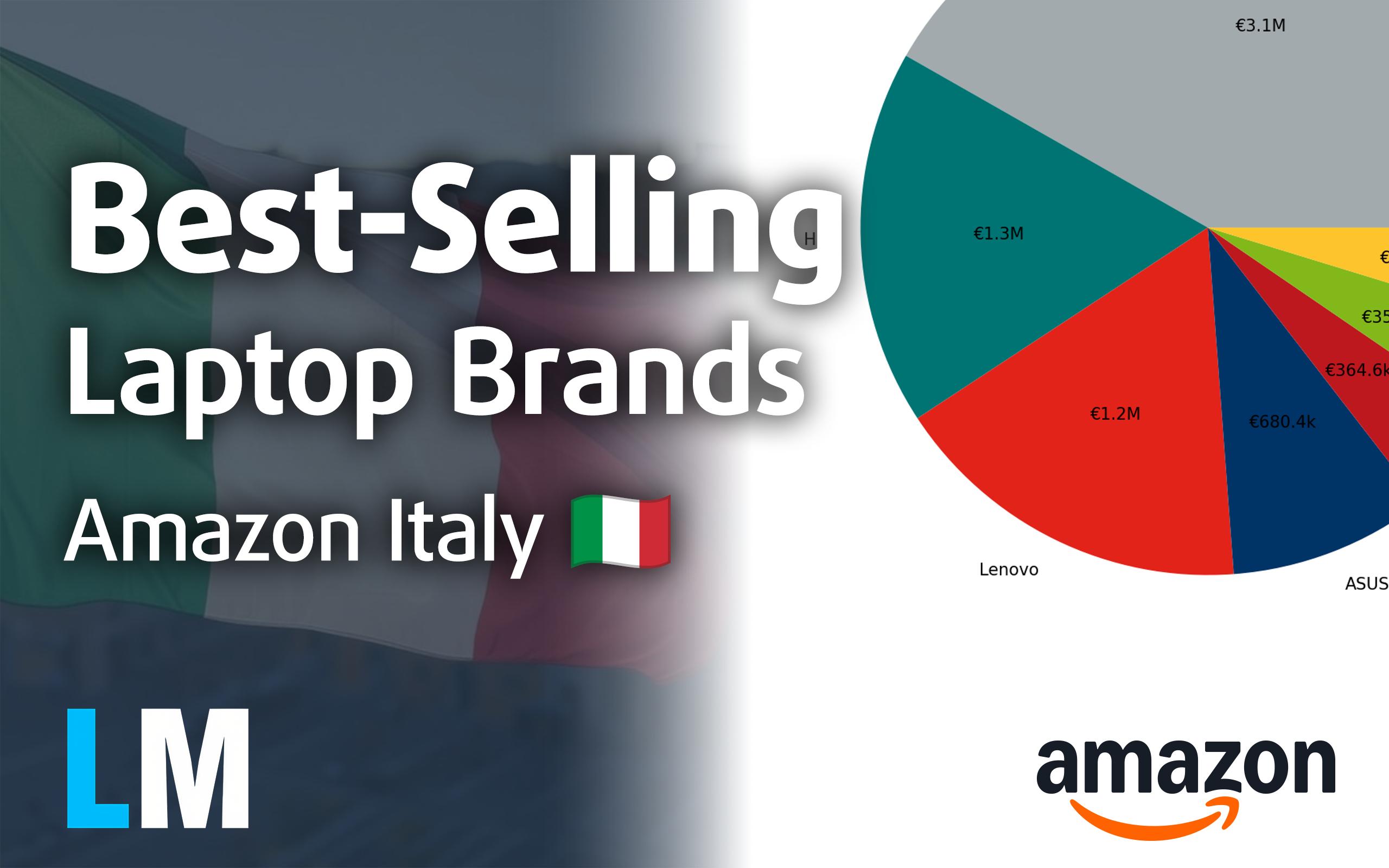 [August 2025] Best-Selling Laptop Brands on Amazon Italy – Apple ...