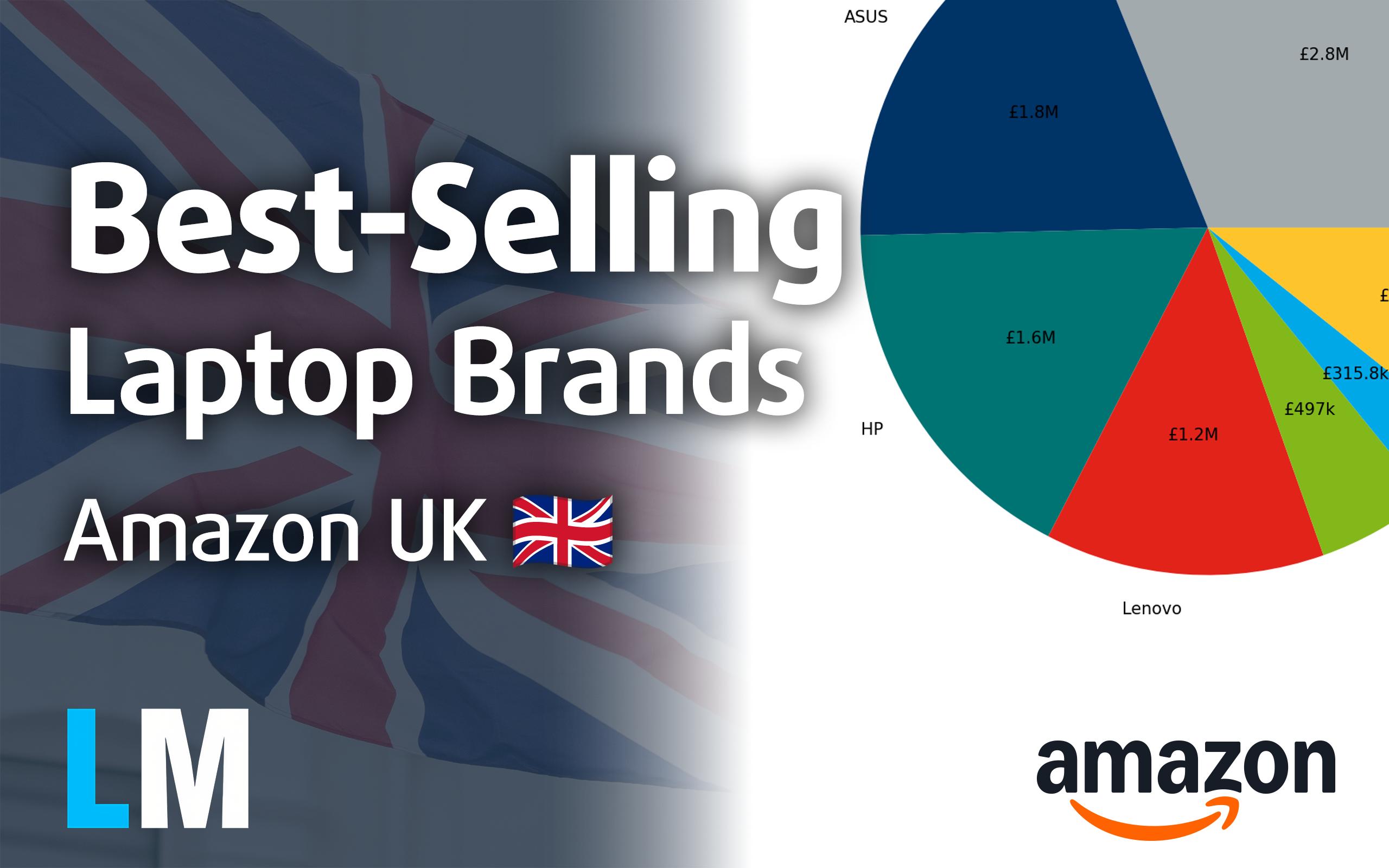 [September 2025] Best-Selling Laptop Brands on Amazon UK – Apple ...